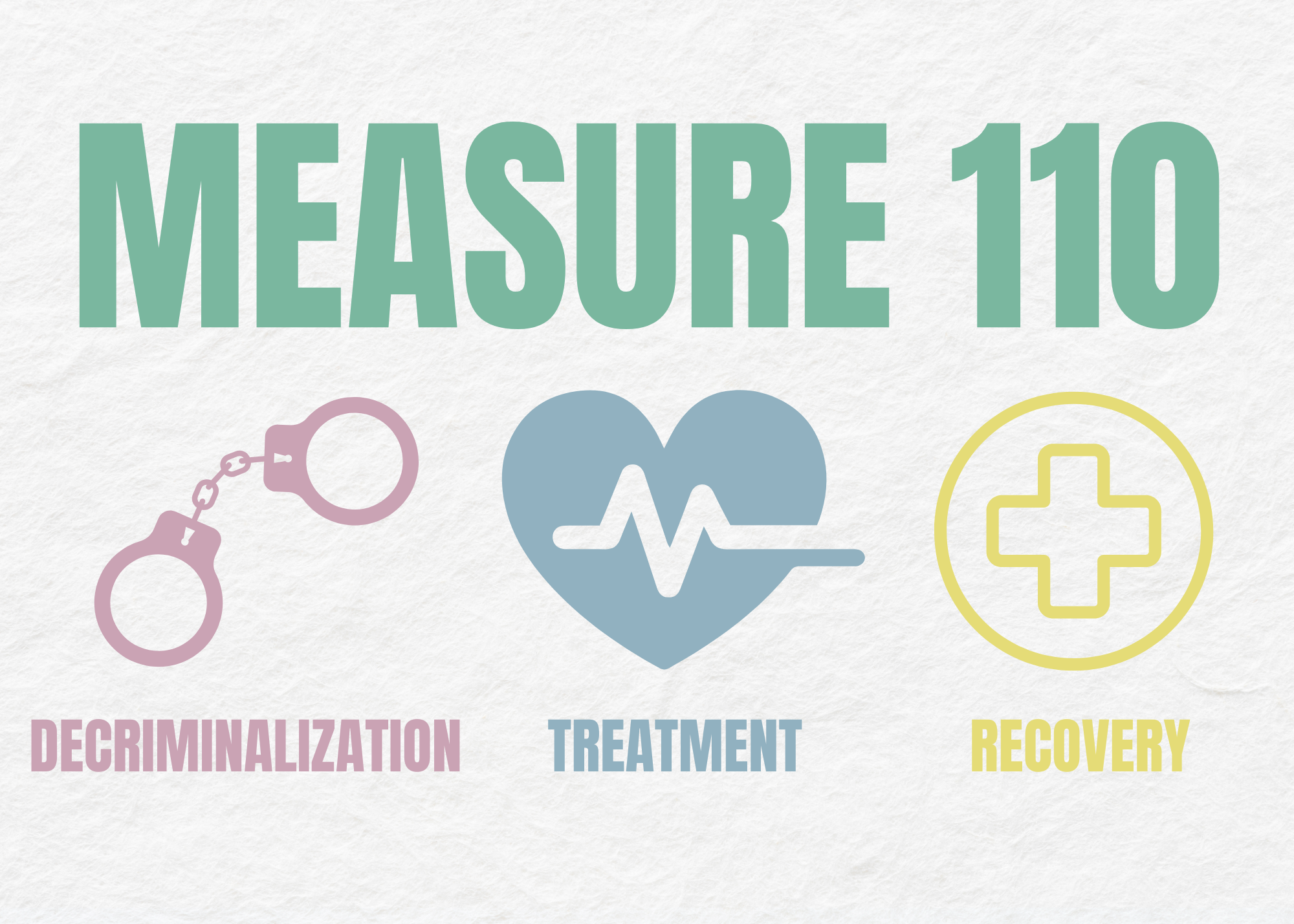 Measure 110 and the drug addiction crisis – The Cardinal Times Measure 110 and the drug addiction crisis – The Cardinal Times